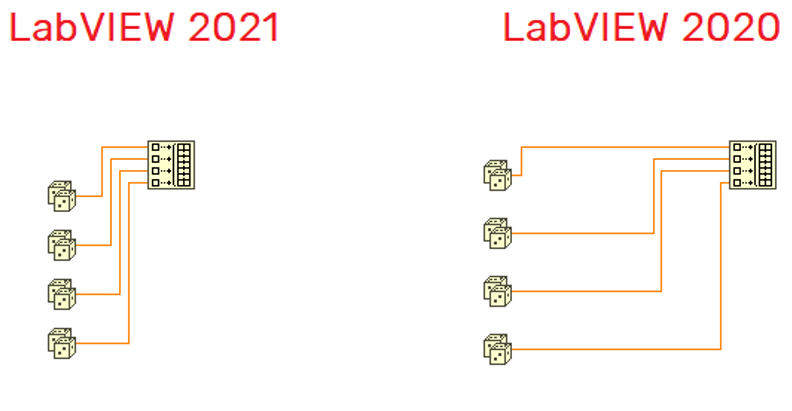 What’s New in LabVIEW 2021 | VI Technologies