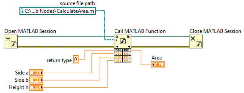 What’s New in LabVIEW 2021 | VI Technologies